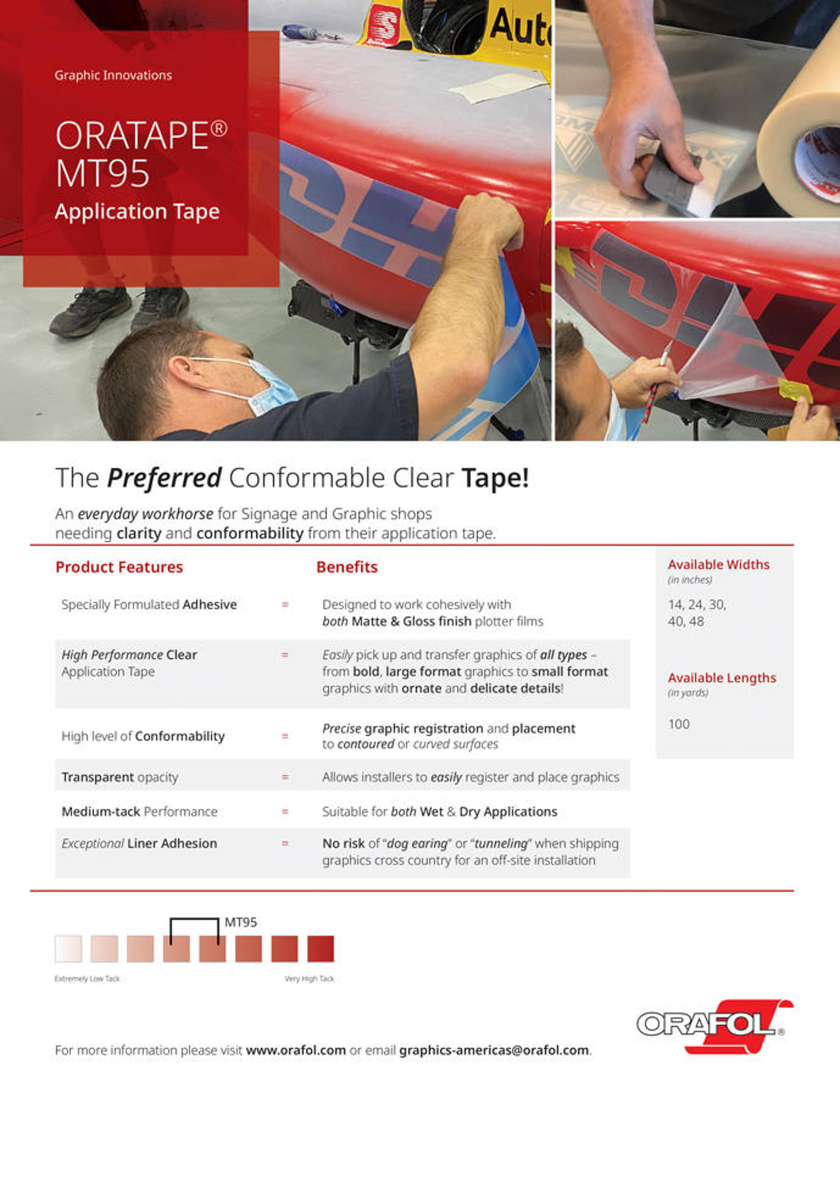 ORABOND® 1377S Transfer Tape: ORAFOL Americas